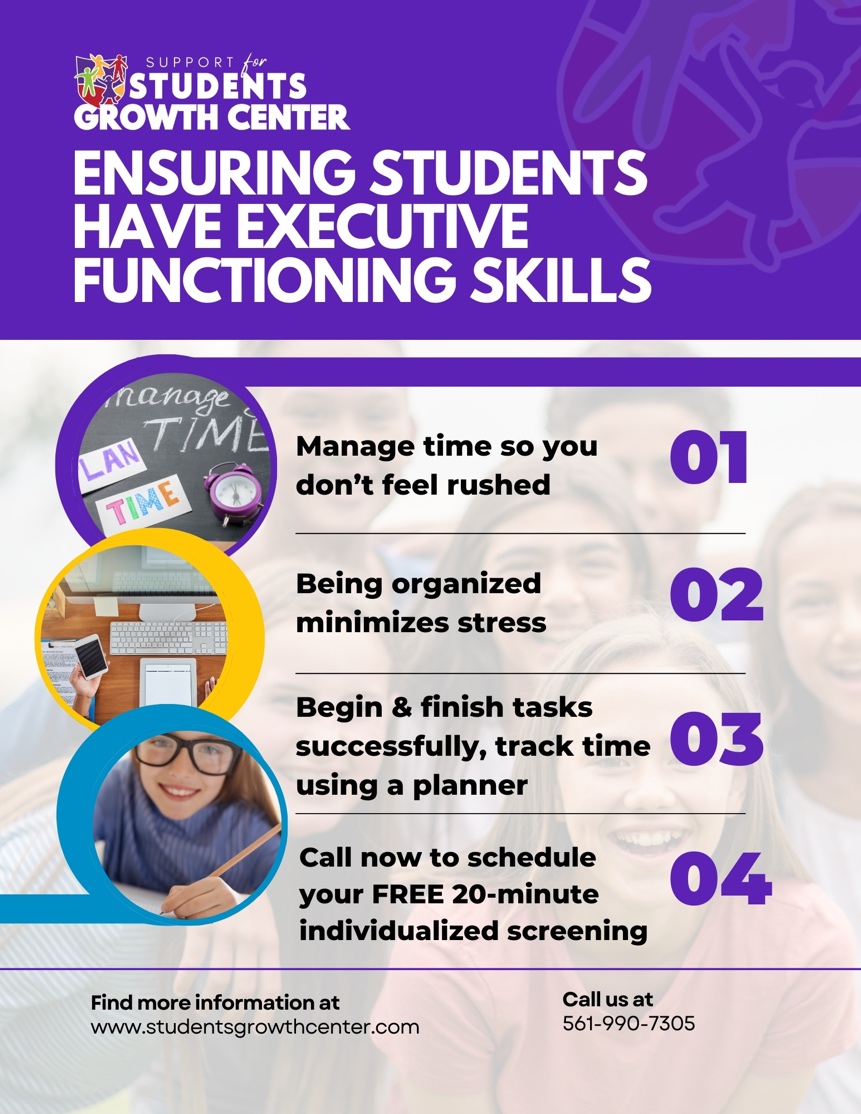 Ensuring Students Have Executive Functioning Skills - Support for ...